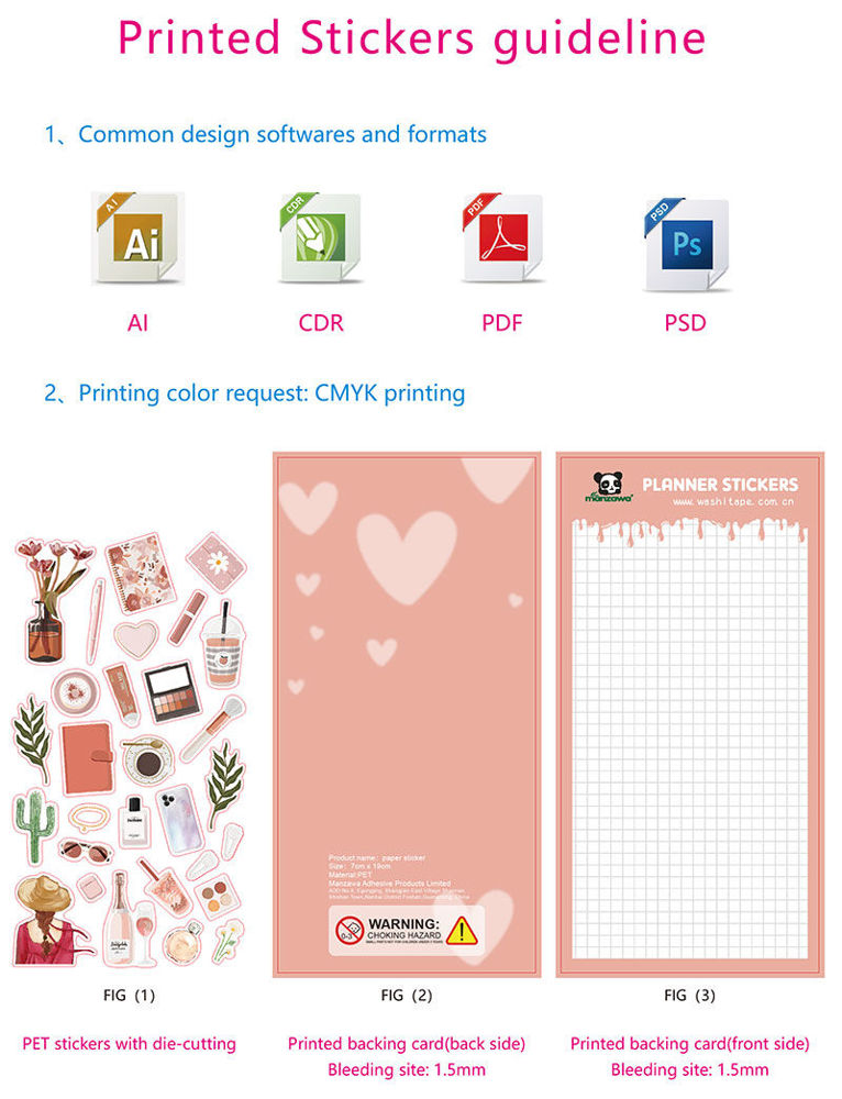 DESIGN GUIDELINE FOR STICKER SHEET. Custom and stock washi tape ...